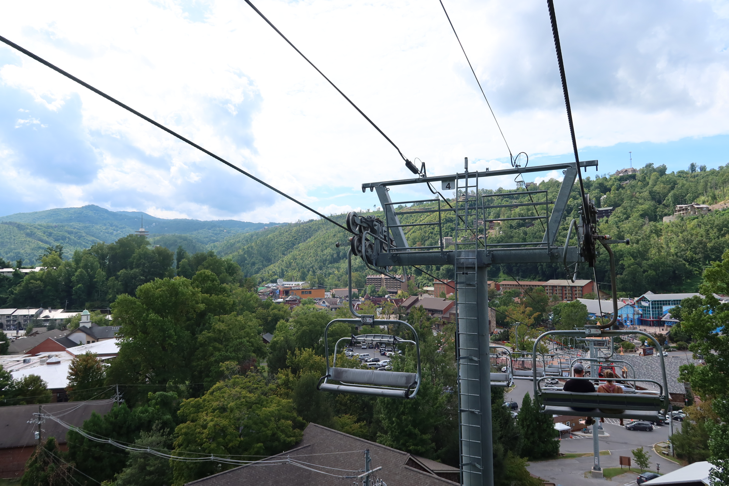 Anakeesta: Mountaintop Adventure Park in Gatlinburg, Tennessee – bucation